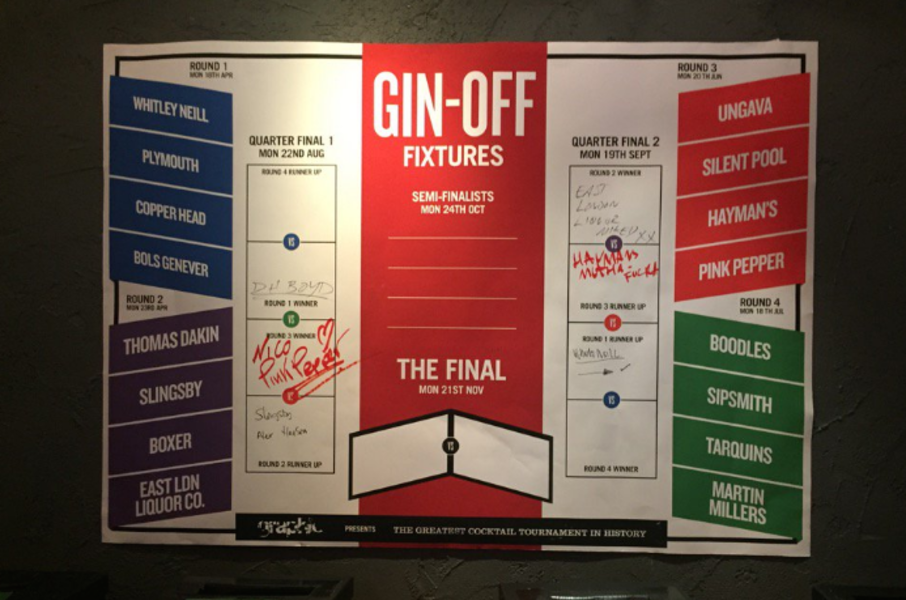 London's "FA Cup of Gin" is Officially Underway - Thrillist