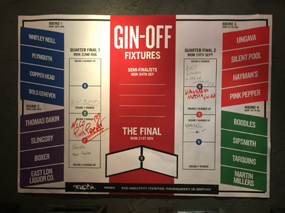 London's "FA Cup of Gin" is Officially Underway - Thrillist