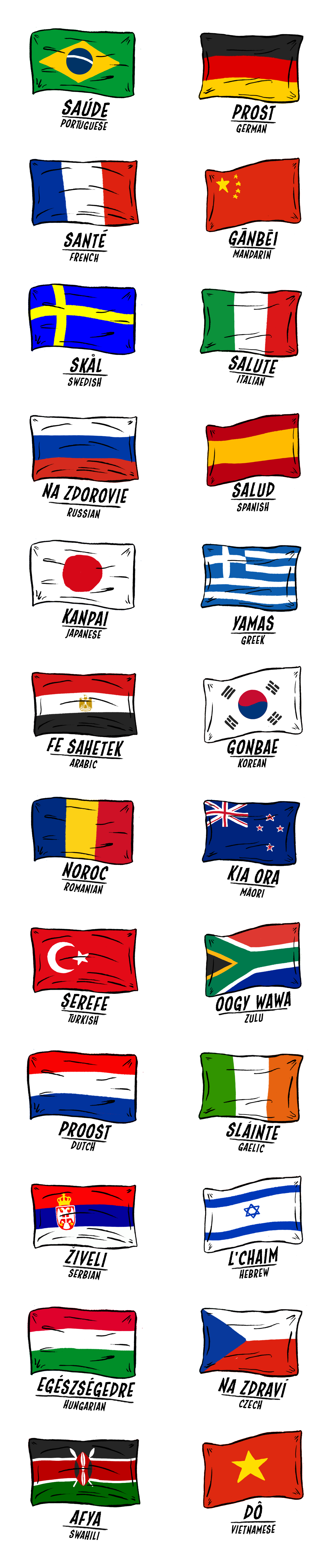 How to Say Cheers in 24 Different Languages - Thrillist