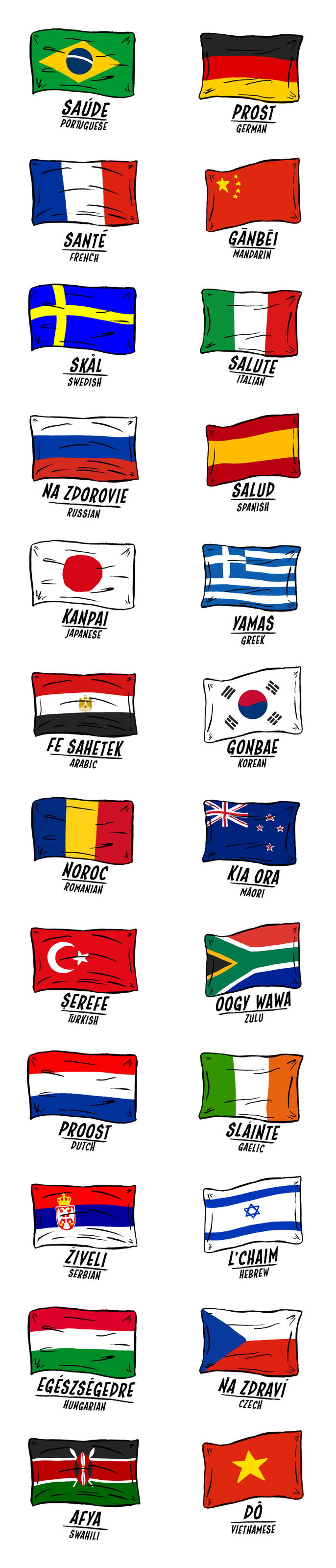 How to Say Cheers in 24 Different Languages - Thrillist