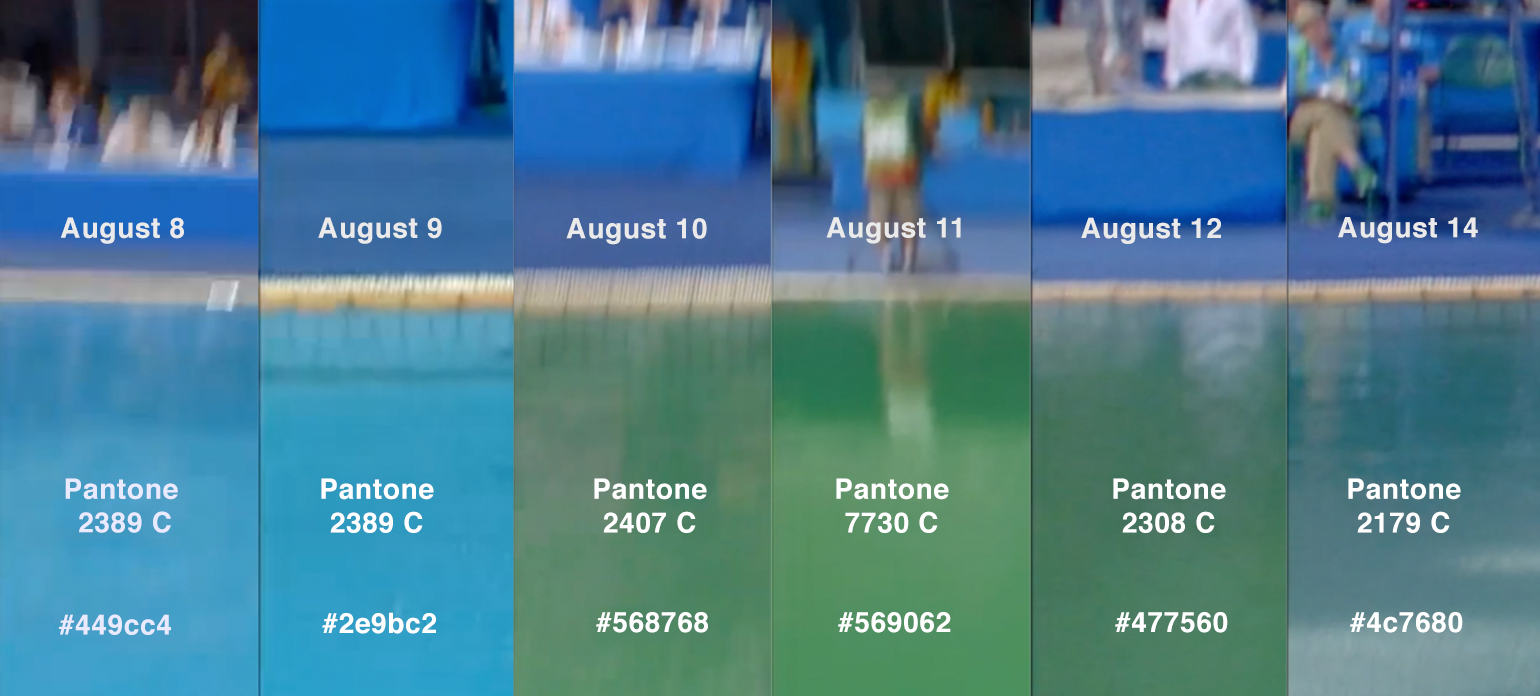 Olympic Pool Color Change in Pantone and Hex Value Chart - Thrillist