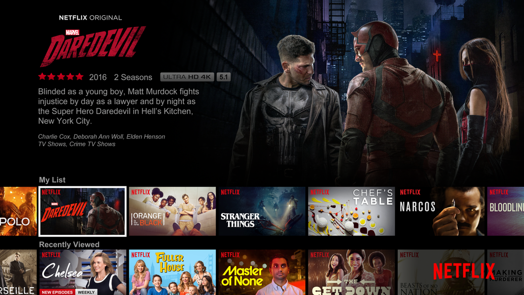 Netflix Account Info & Passwords Released in Third Party Breach - Thrillist