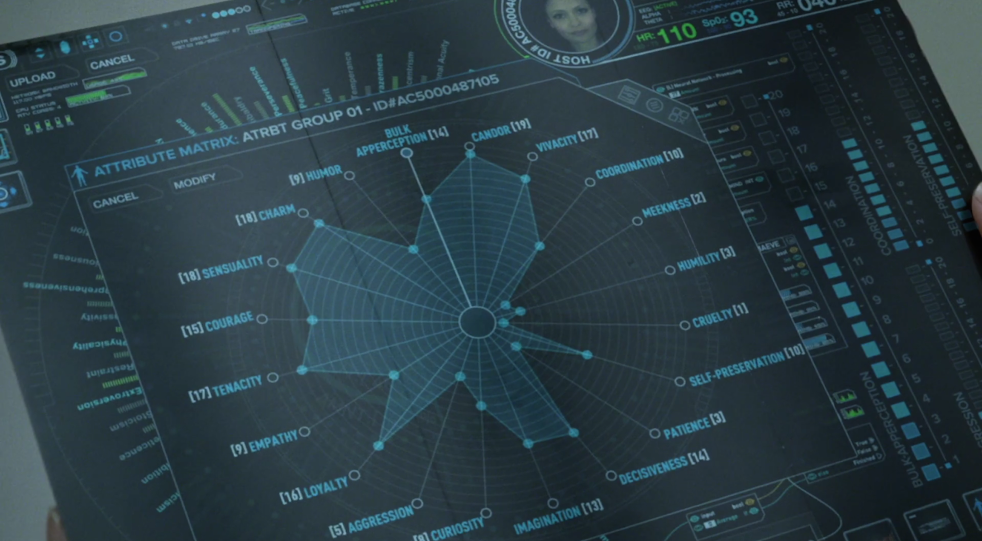 Westworld Episode 6: Maeve's Host Attribute Matrix Explained by Sims ...