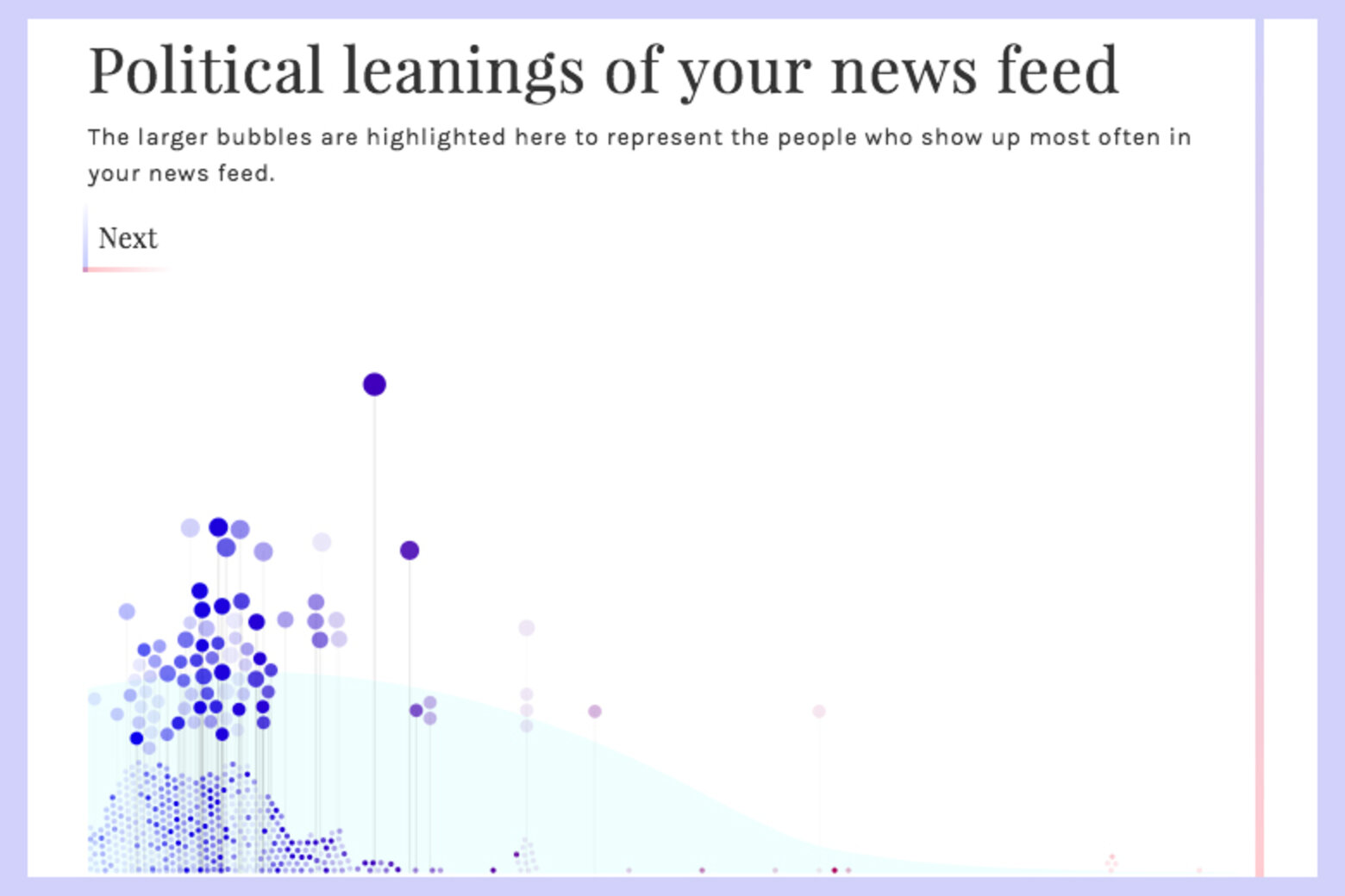 PolitEcho Plugin Reveals Facebook User Political Leanings - Thrillist