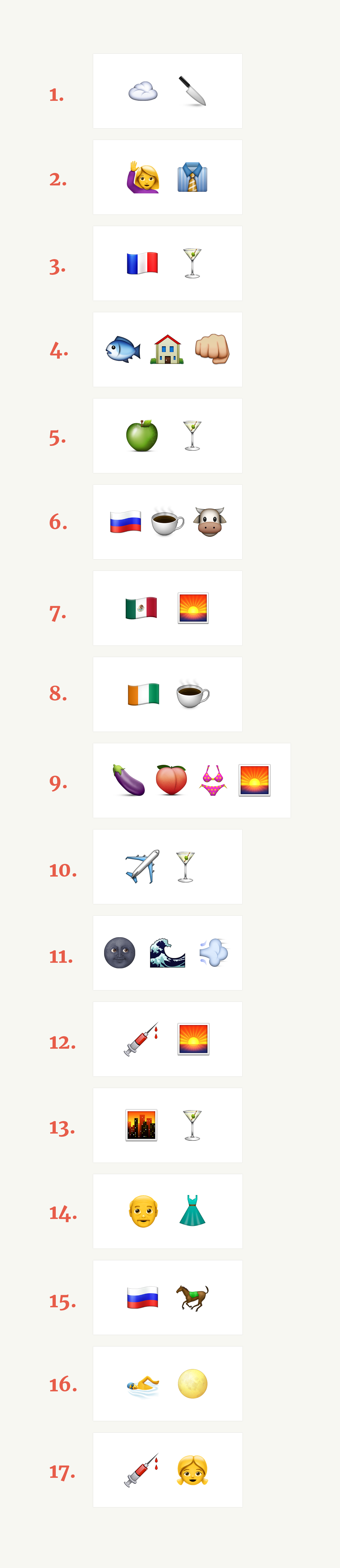 Cocktail Emoji Substitutes Since There is No Cocktail Emoji - Thrillist