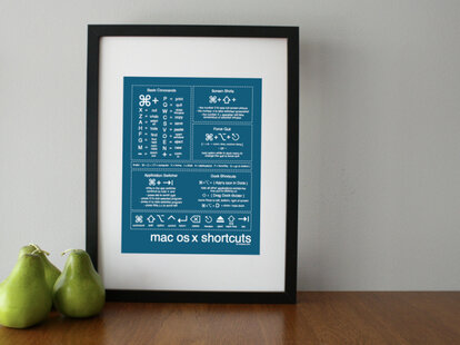 Mac OS X Shortcuts Prints - Own - Thrillist San Francisco