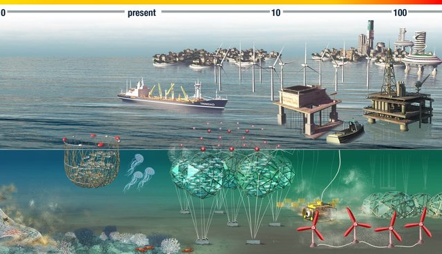 This Terrifying Graphic Shows What Our Future Ocean Will Look Like ...