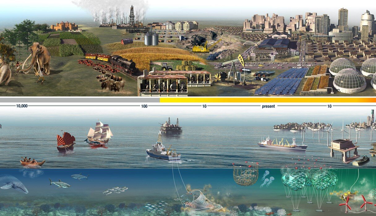 This Terrifying Graphic Shows What Our Future Ocean Will Look Like ...