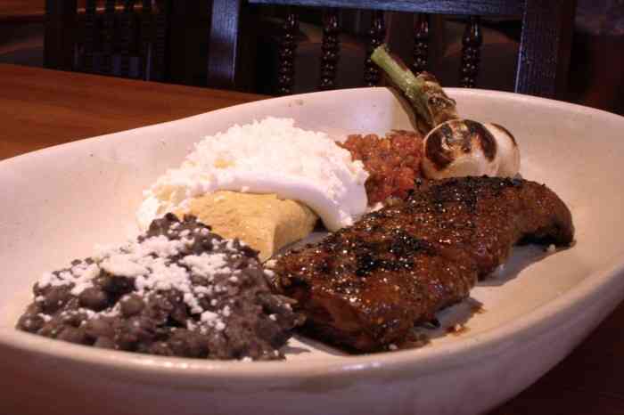 Meso Maya - Thrillist Dallas