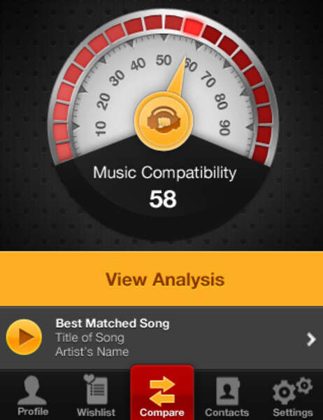 A new way to judge people's taste in music! - Thrillist