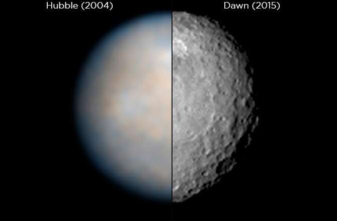 Ceres Hubble