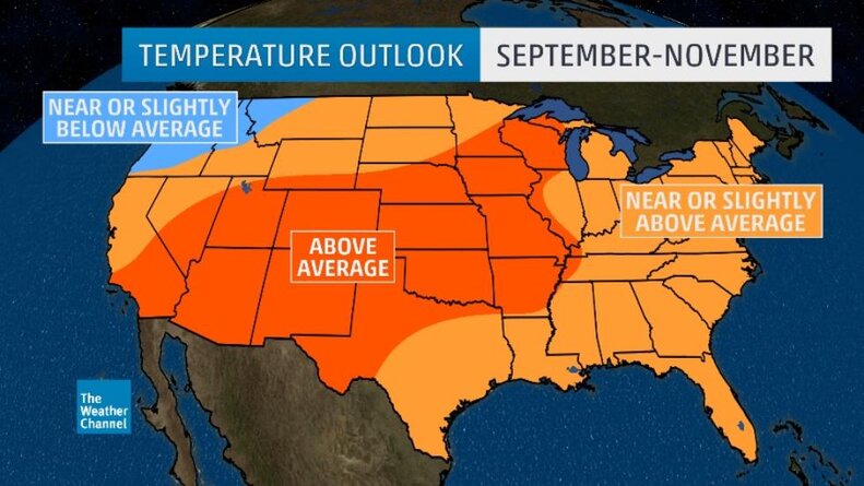 Fall 2017 Is Going to Be Hotter Than Usual - Thrillist