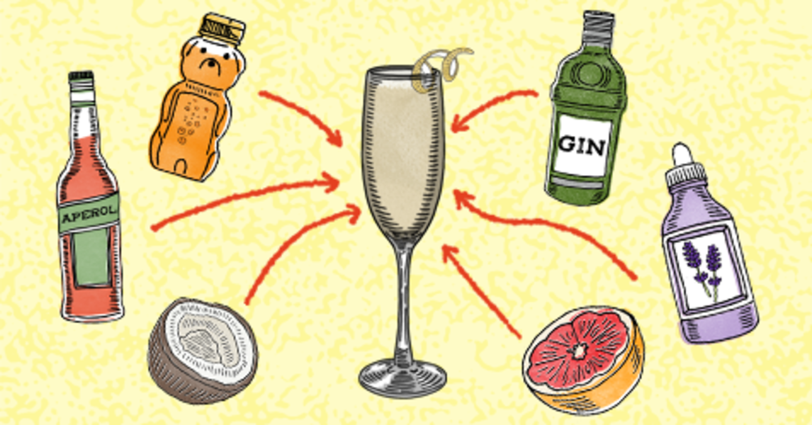 6 Simple and Easy Champagne Cocktail Upgrades - Thrillist