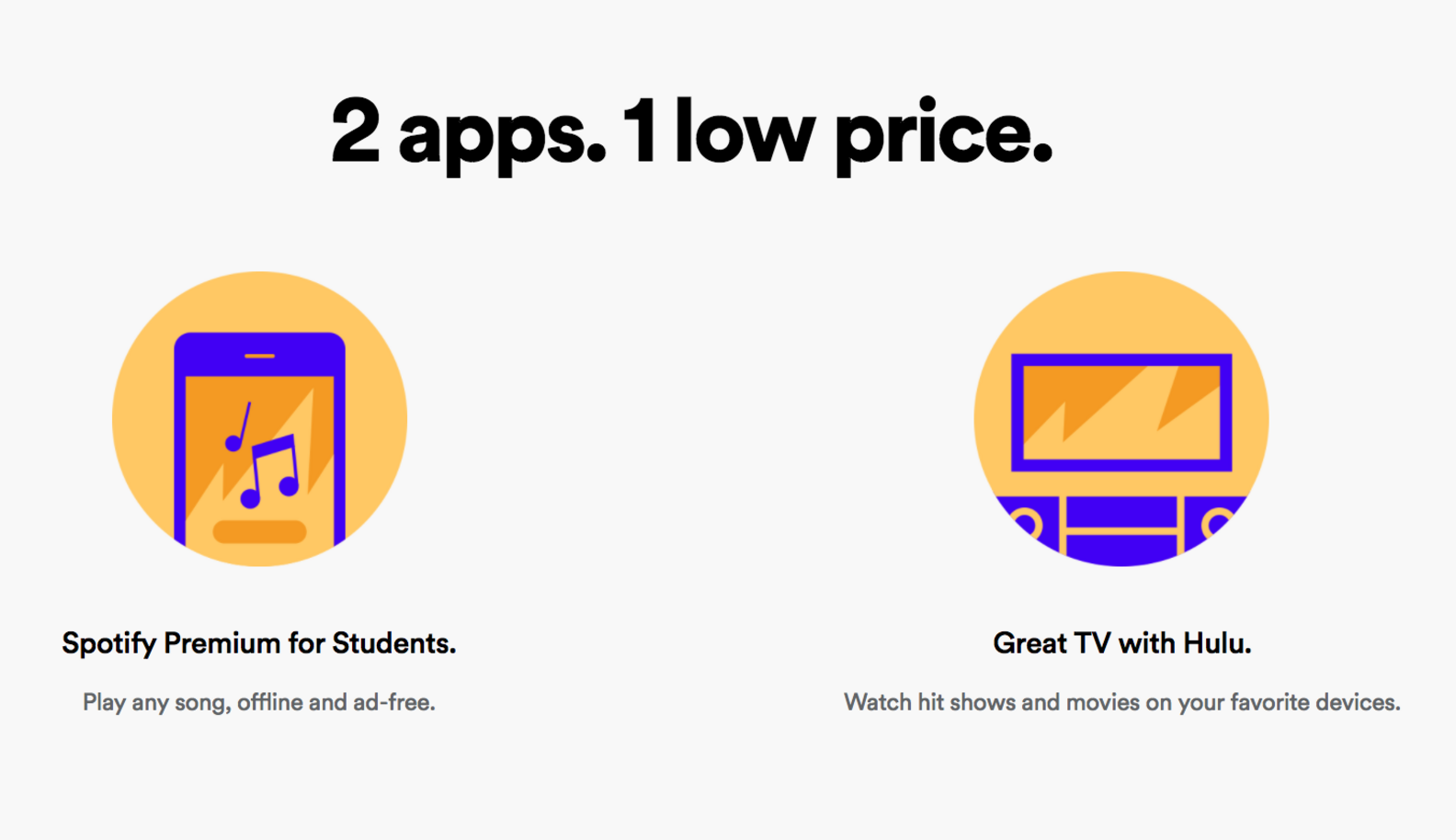 Spotify Premium With Hulu Student Bundle: What Does it Offer? - Thrillist