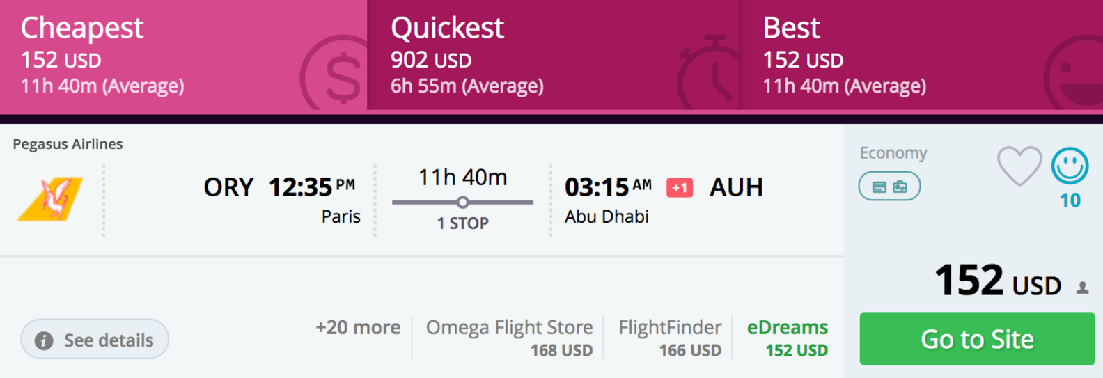 How to Travel Around the World: Cheap Flight Deals to Make it Happen ...