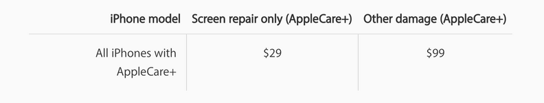 Apple iPhone X Screen Repair Price, With and Without AppleCare - Thrillist