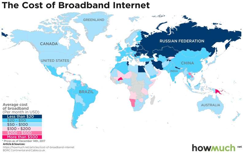 How Much Internet Costs In Every Country - Thrillist