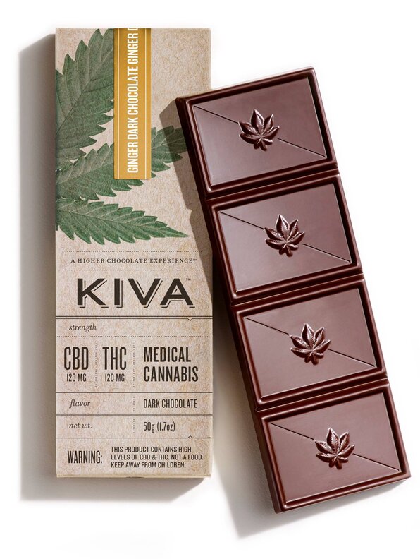 Best Edibles of 2018: Brands With the Best Weed Edibles & Products ...