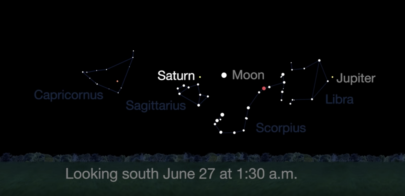 Saturn at Opposition 2018: How to See Saturn at its Brightest - Thrillist