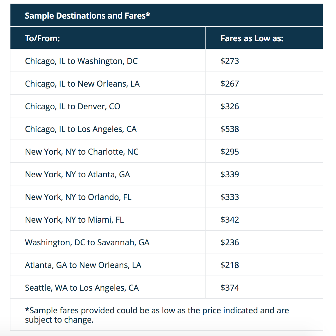 Amtrak Promo: Two-For-One Train Tickets This Fall - Thrillist