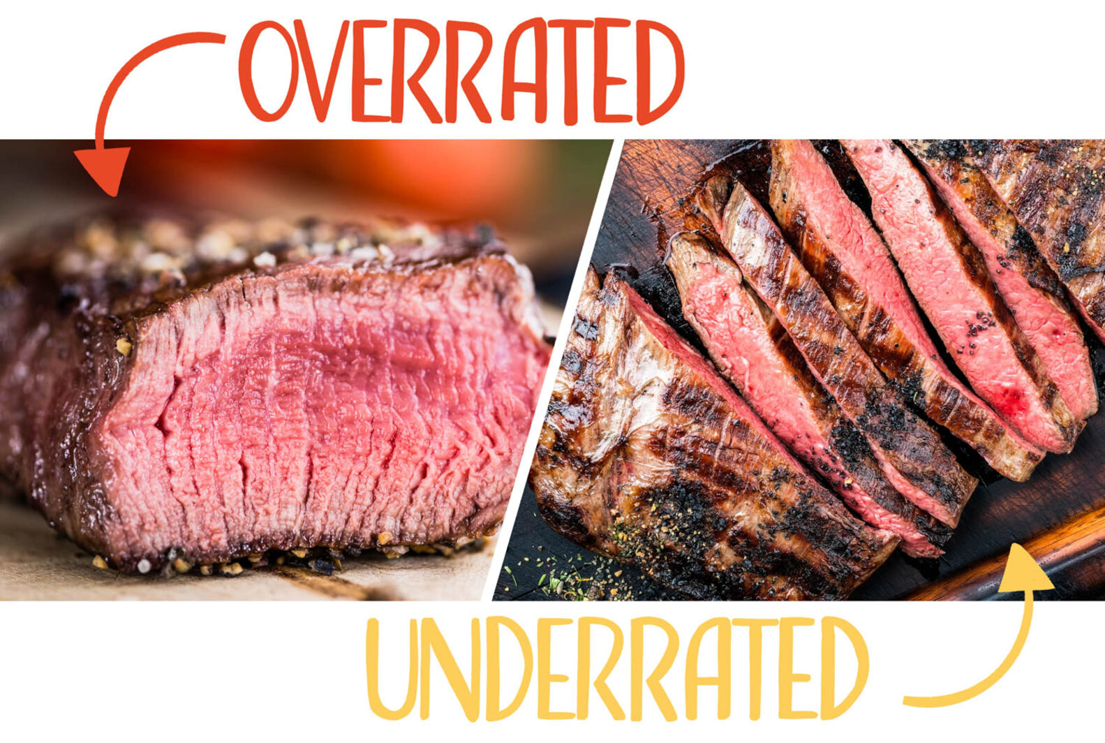 Most Overrated & Underrated Cuts of Beef: Best Steak Cuts & More ...