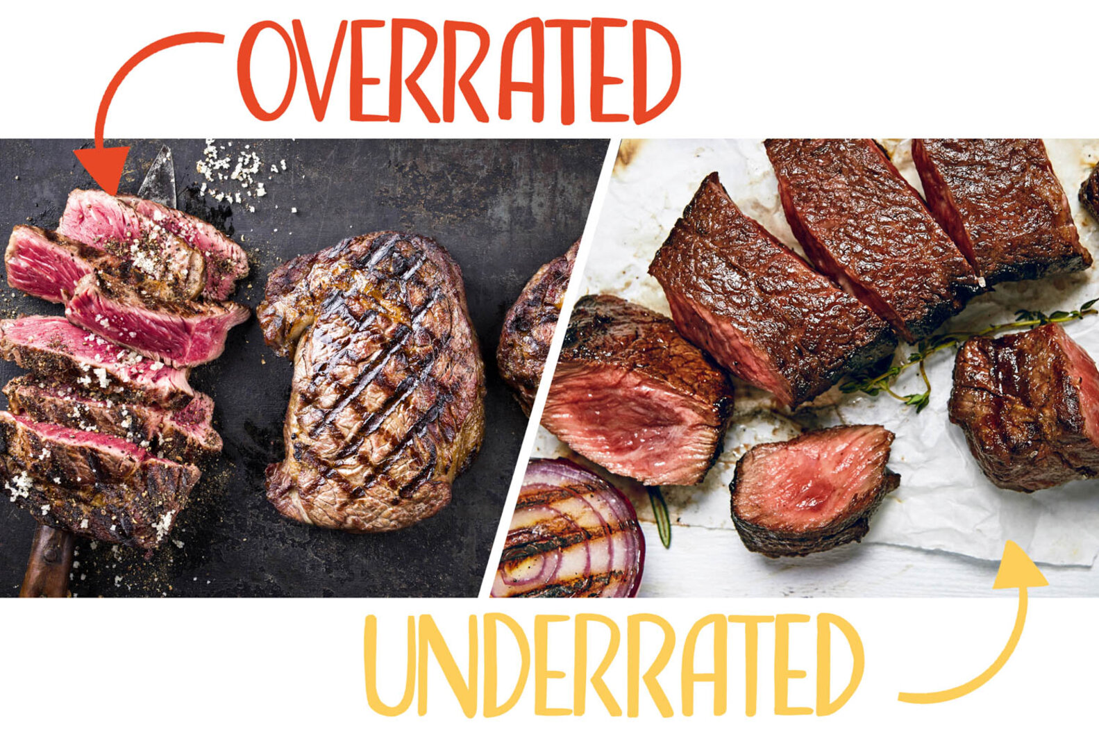 Most Overrated & Underrated Cuts of Beef: Best Steak Cuts & More ...