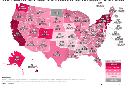 How Much Income You Need to Rent a House in Every State - Thrillist