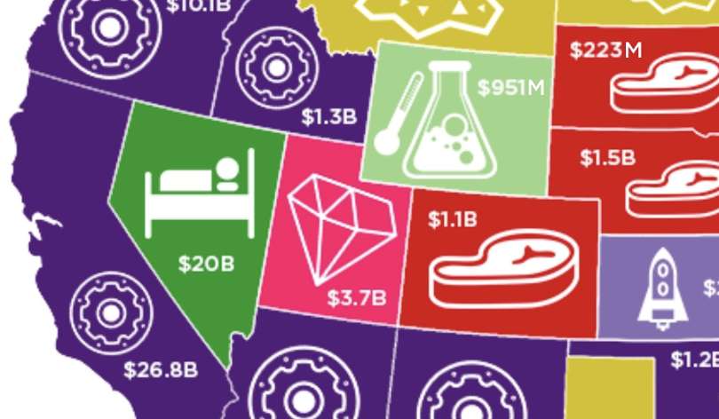The Most Profitable Industries in Every U.S. State - Thrillist