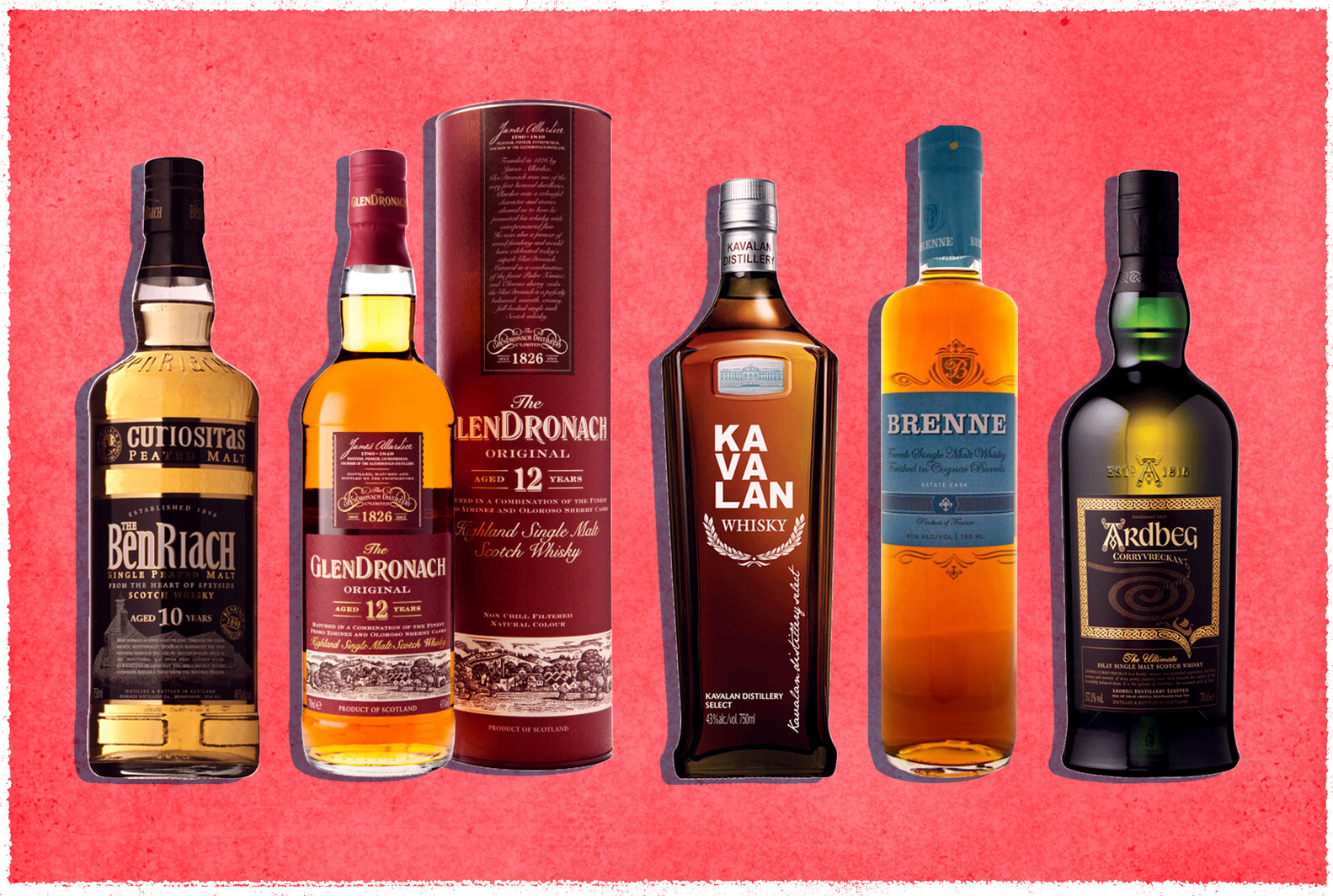 Best Whiskeys For Your Money: Sipping Whiskeys in Your Price Range ...
