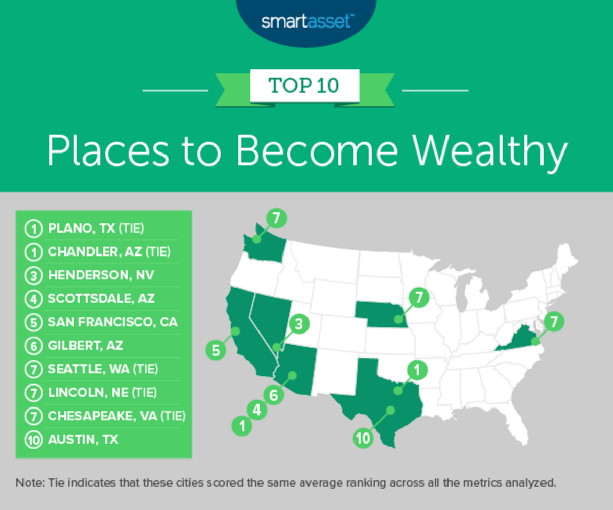 Best Places to Become Wealthy in the US in 2019, Mapped - Thrillist