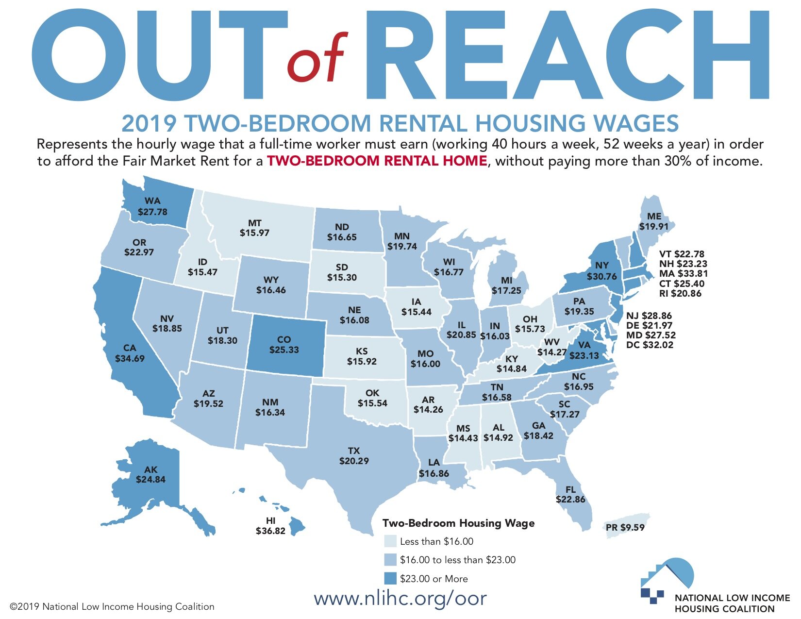 Hourly Wages Needed to Afford a 2 Bedroom Rent In Every State - Thrillist