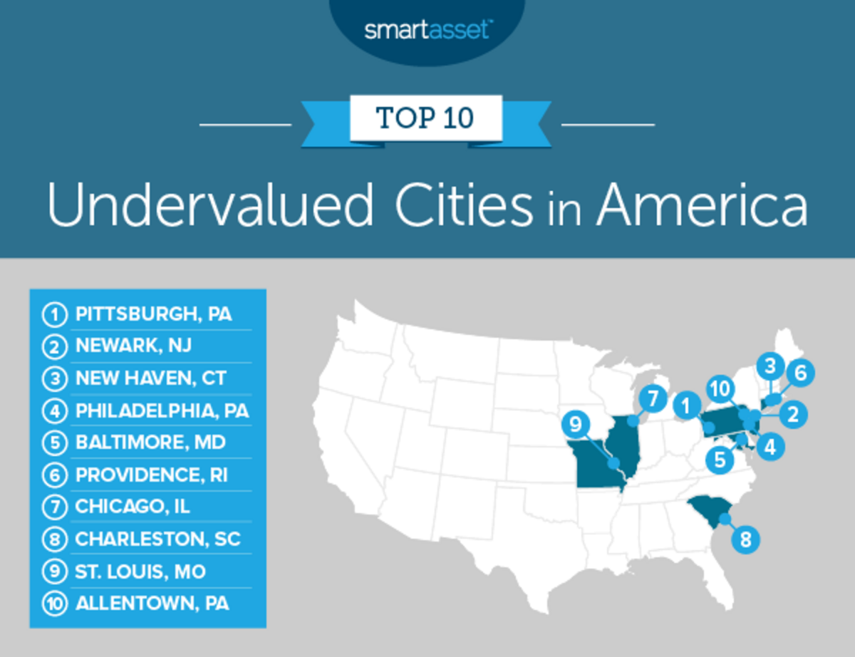 SmartAsset Reveals Best Cheap Cities to Get the Most Bang For Your Buck ...