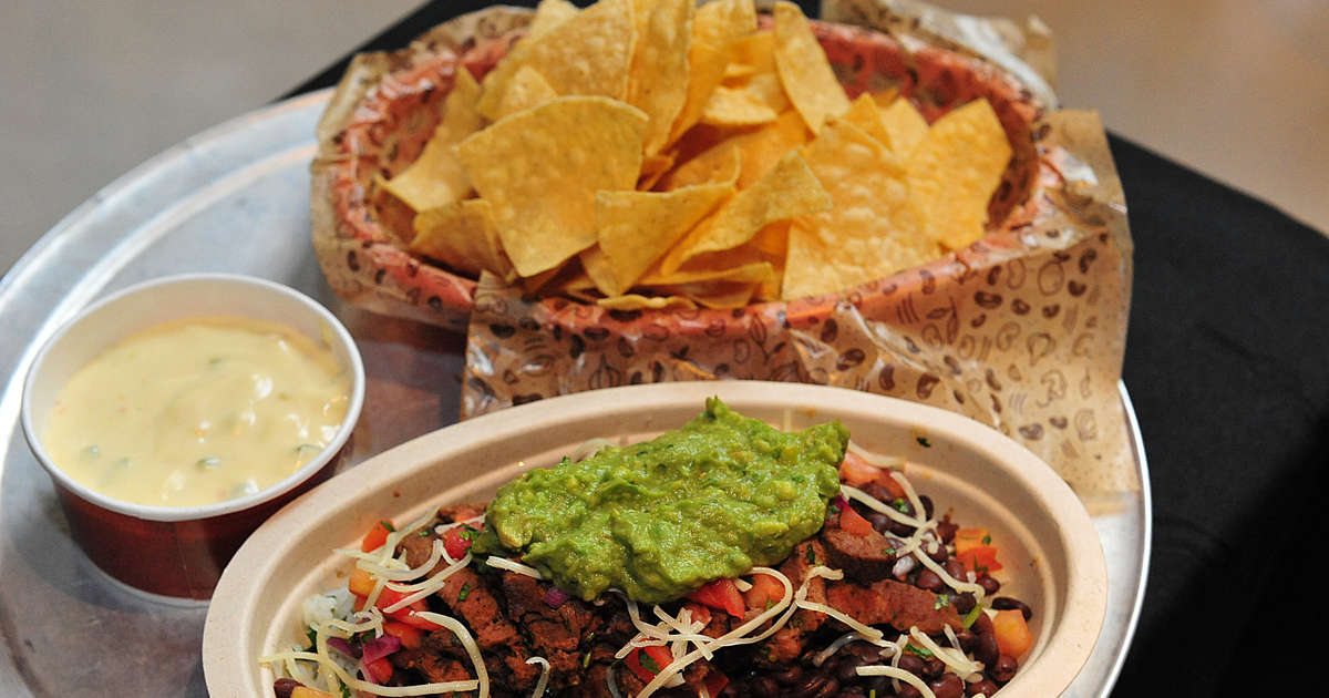 Chipotle Carne Asada Review: How Does it Taste? - Thrillist