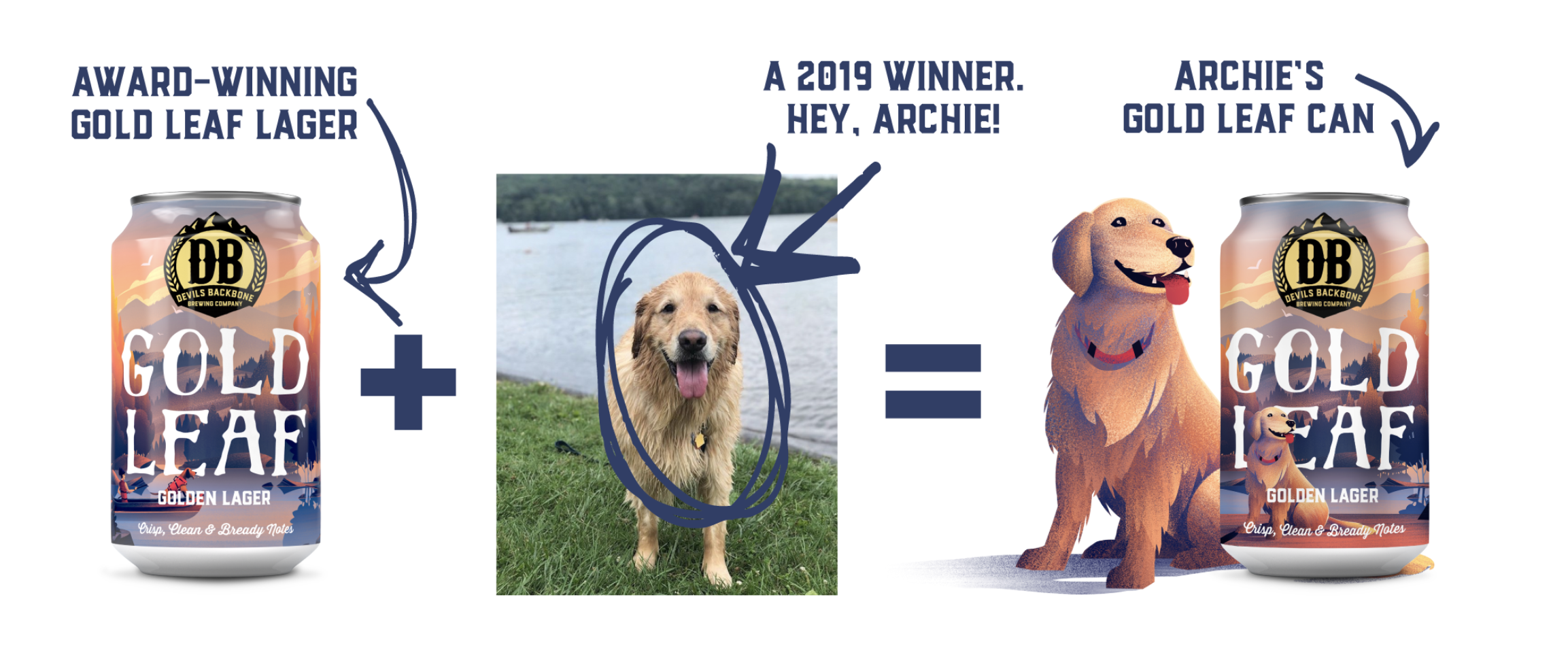 Devils Backbone Brewery Will Put Your Dog or Pet on a Beer Can - Thrillist