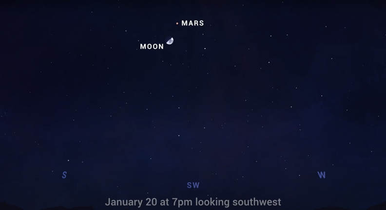 Mars and Uranus Conjunction 2021: How to See Uranus - Thrillist