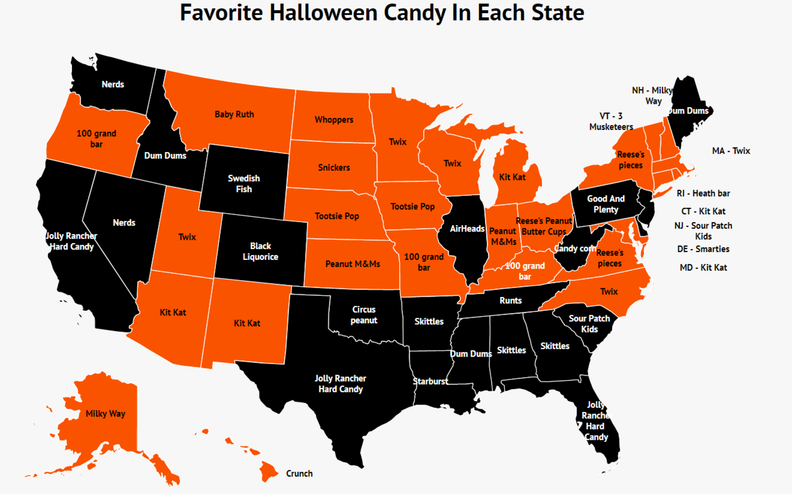 What's the Most Popular Candies in Every State? - Thrillist