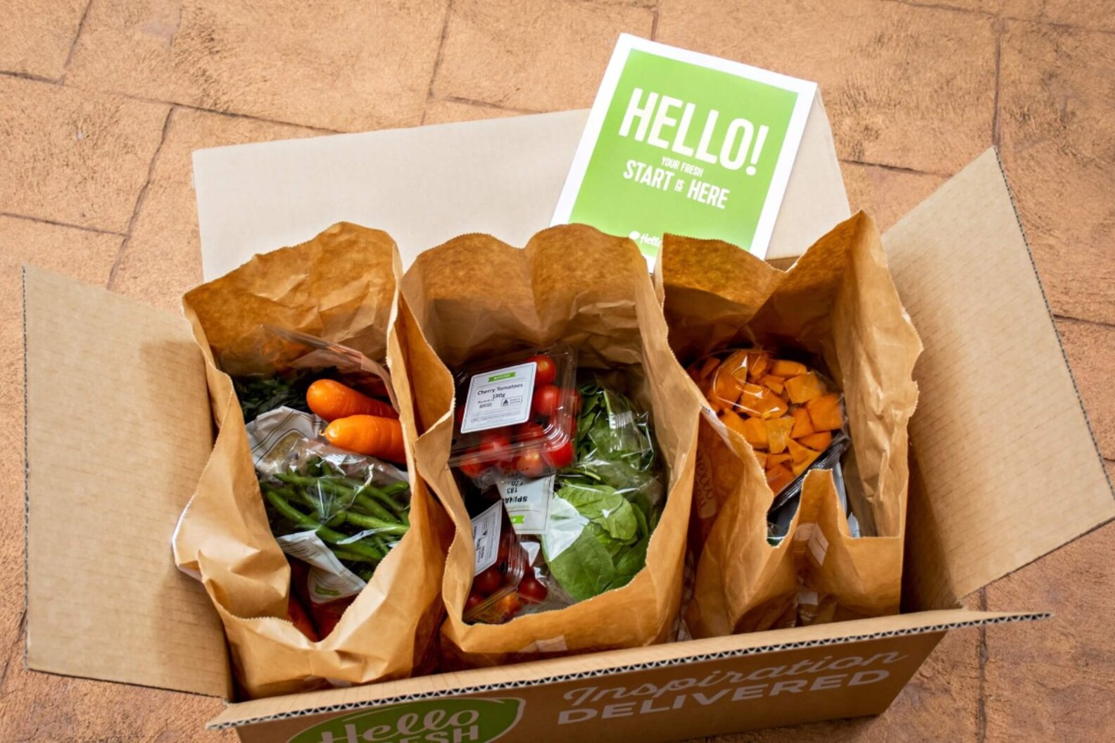HelloFresh Review (2022): How it Works, Pricing, and More - Thrillist