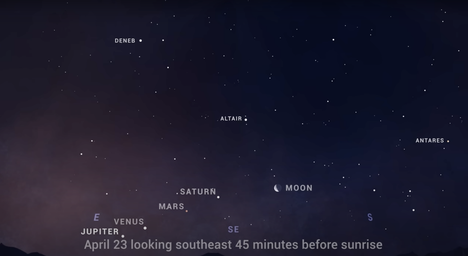 Four Planets and the Moon Align on April 23 - Thrillist