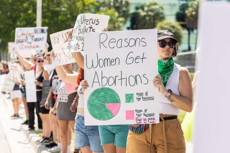 Abortion Access Is on the Ballot in 5 States This Midterm Election ...
