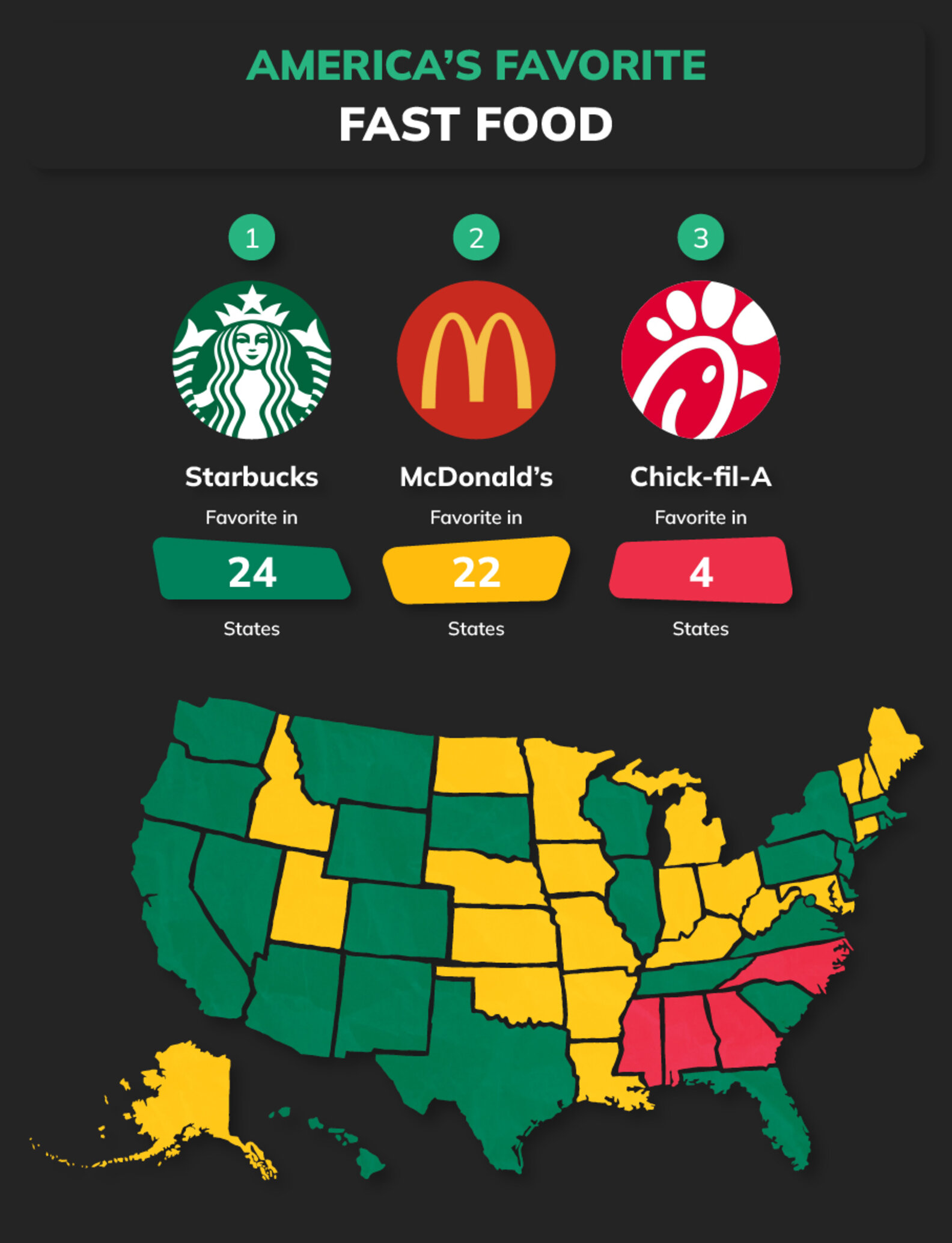 US States with the Most Fast Food Restaurants - Thrillist