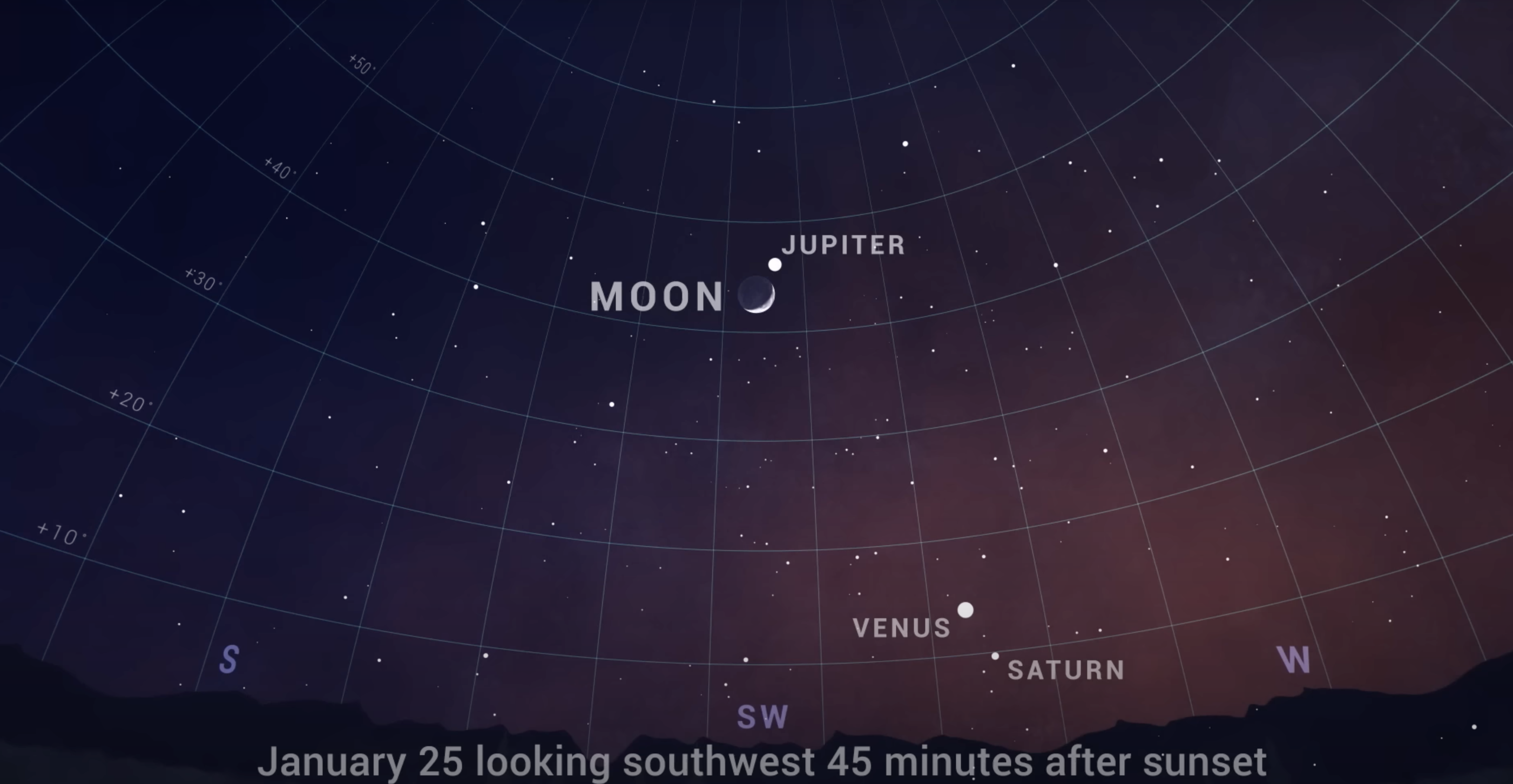 How to See Jupiter and the Moon Meet in the Night Sky - Thrillist