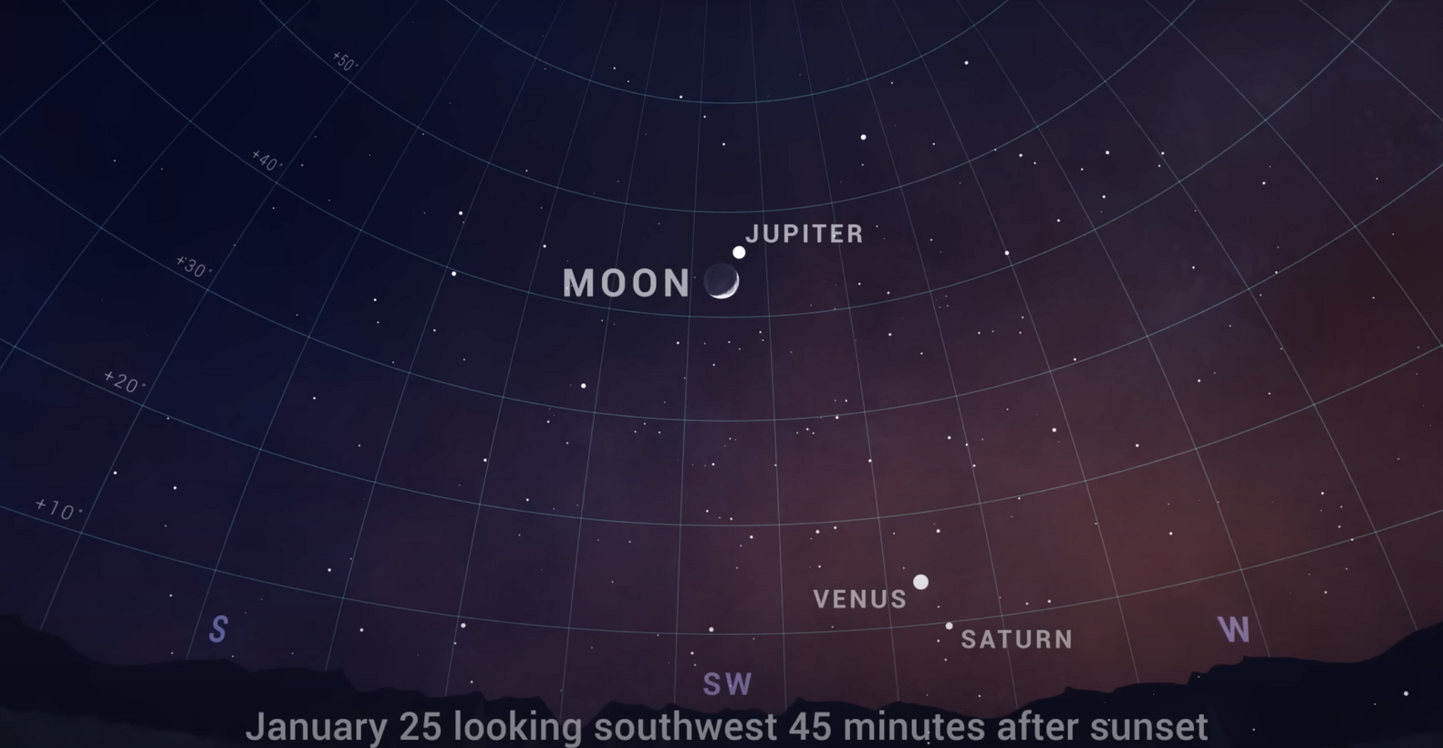 How to See Jupiter and the Moon Meet in the Night Sky - Thrillist