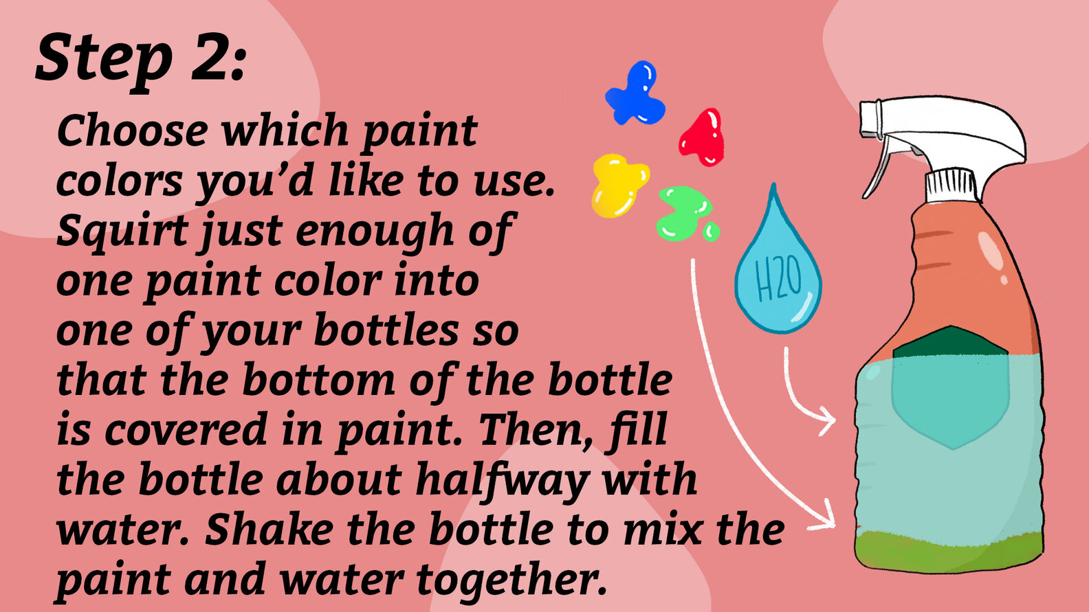 Try Your Hand At Spray Painting With This Colorful Spray Paint Art ...