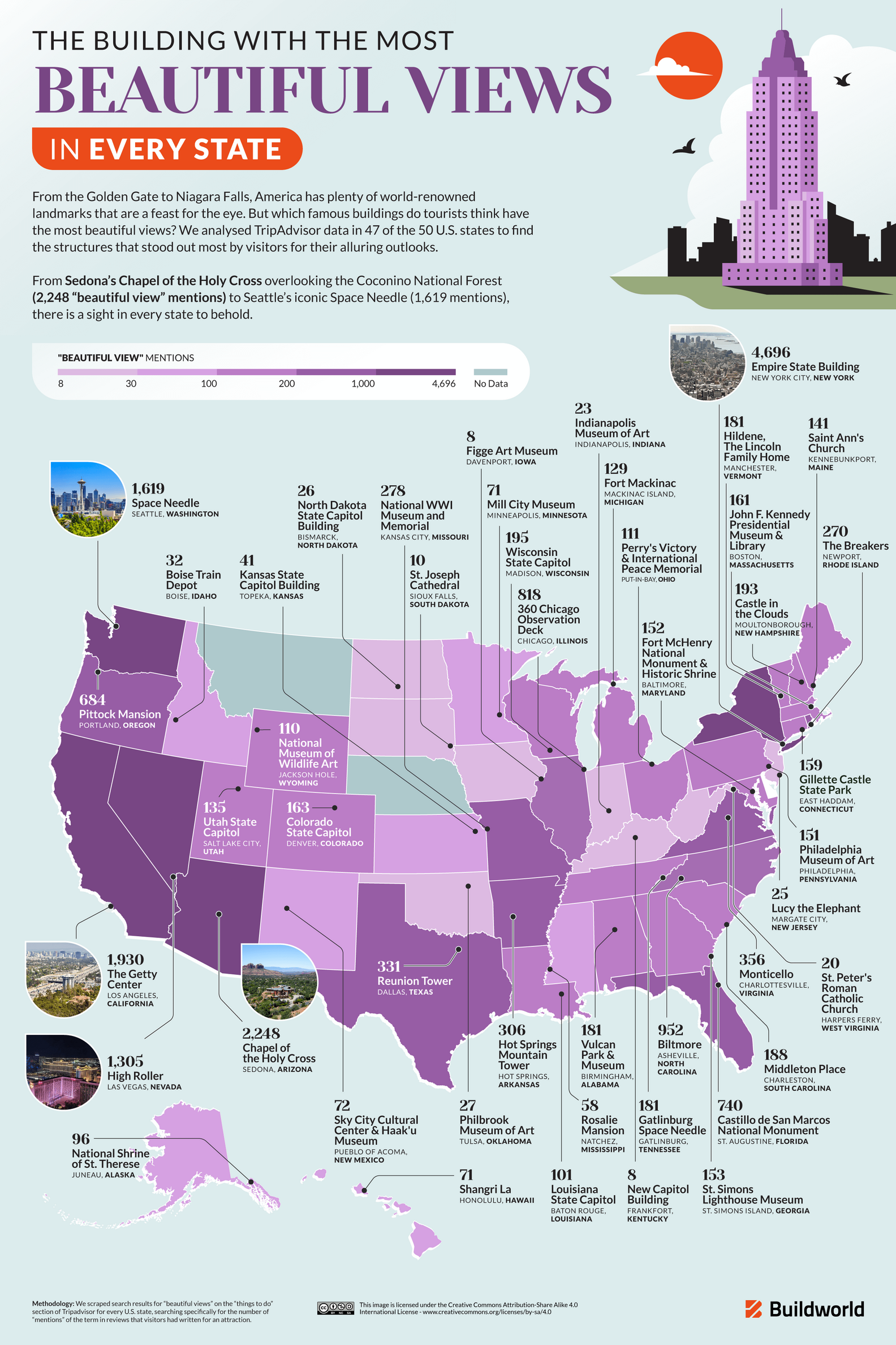 Buildings with the Best Views in Every Country - Thrillist