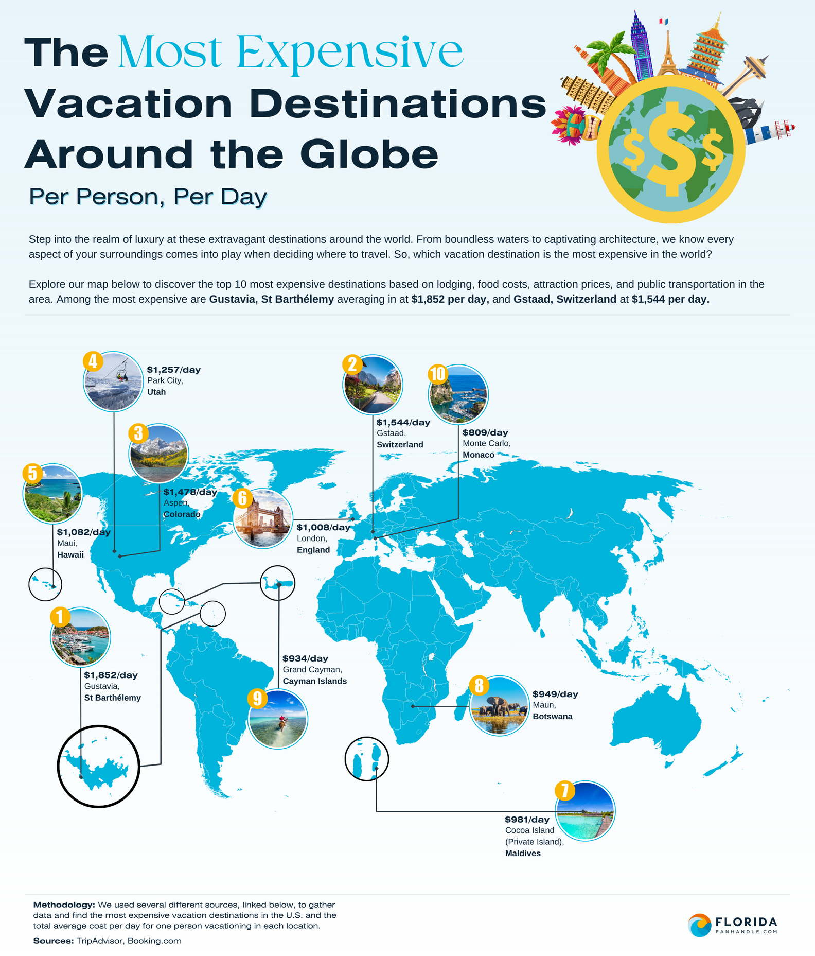 Most Expensive Destinations in the World, Ranked - Thrillist