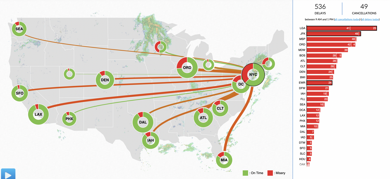 NYC Flooding Travel Advisory: MTA Transit, Flights Disrupted Friday ...