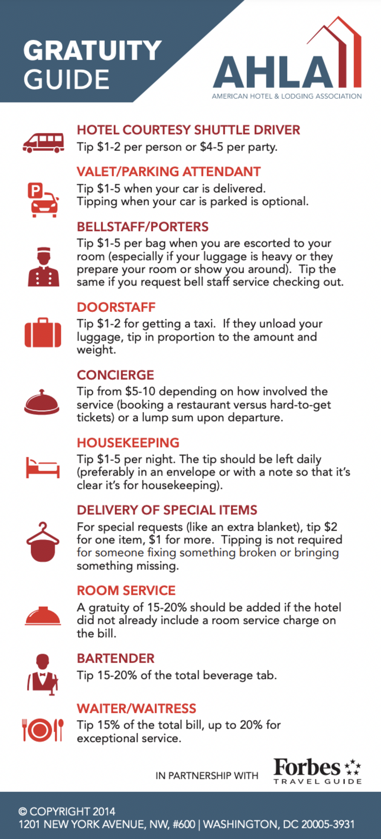 How Much to Tip Hotel Housekeeping According to Experts - Thrillist