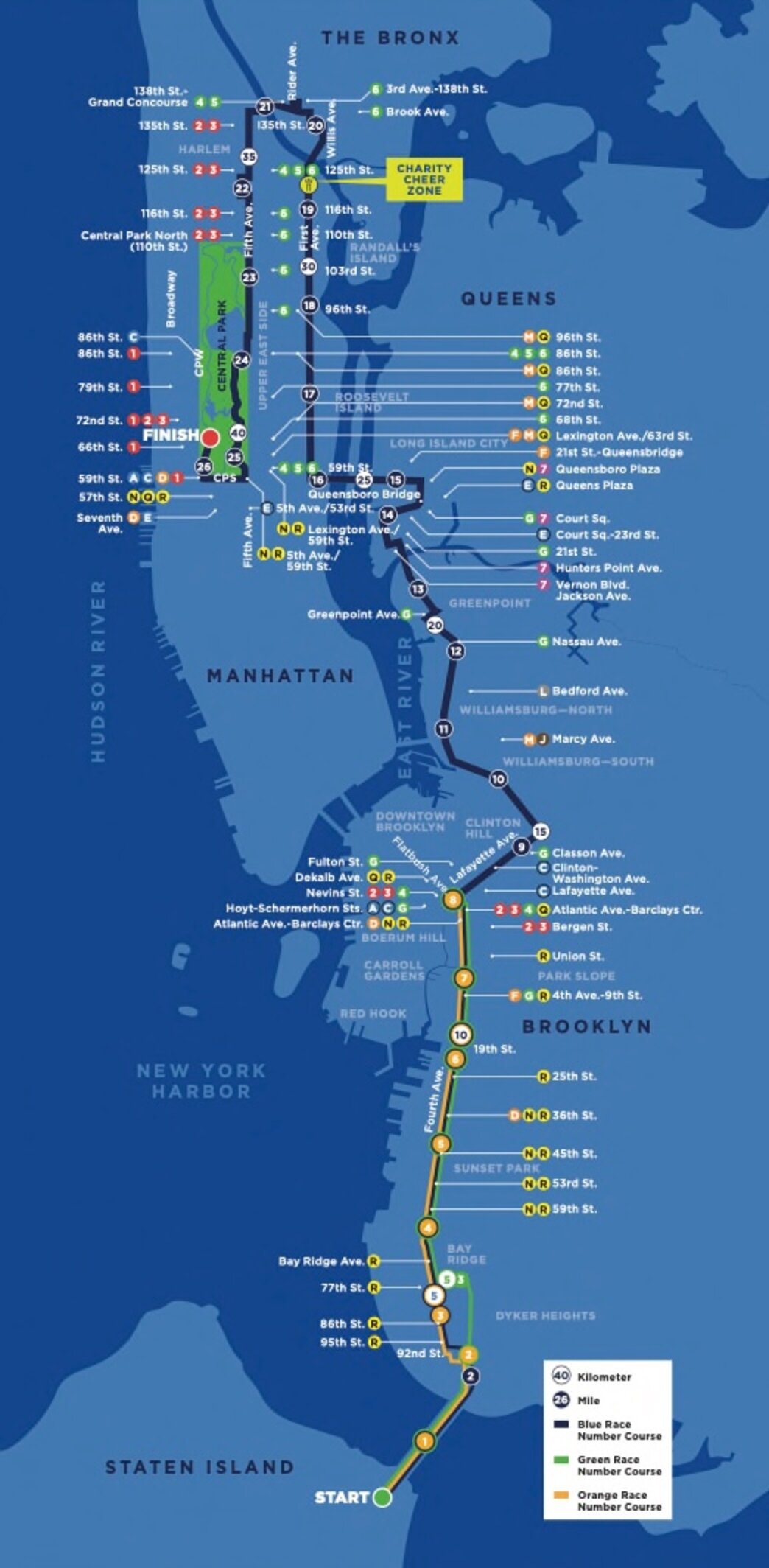 Everything You Need To Know About The New York City Marathon - Thrillist