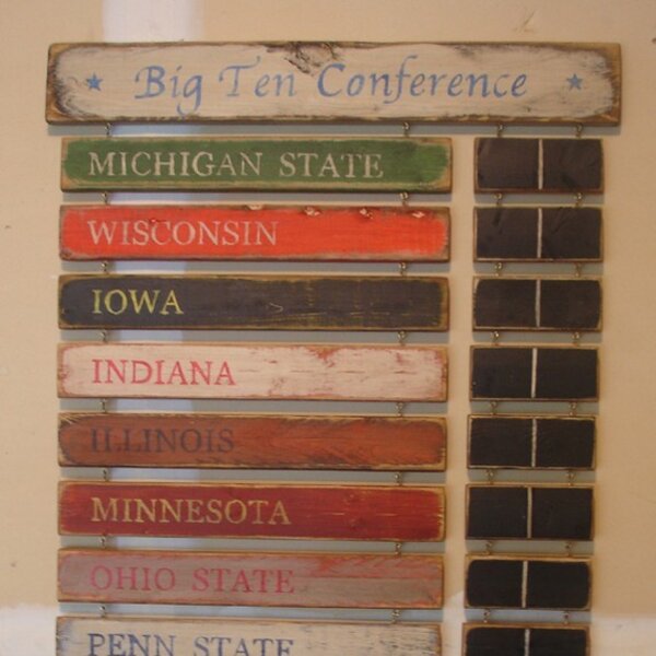 My Rustic Board Signs - Own - Thrillist Chicago