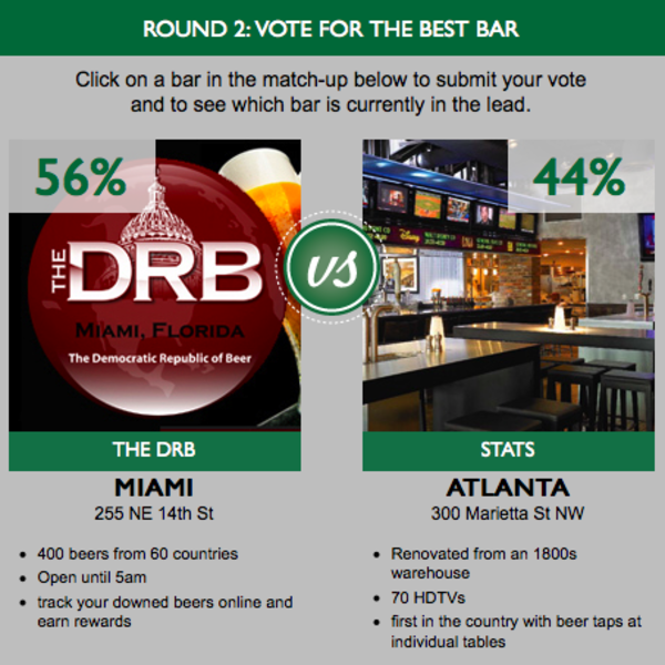 Thrillist's Bar Madness